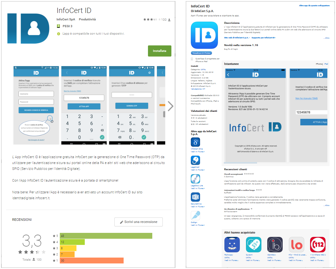 Come richiedere e utilizzare lo SPID | InfoCert Futuro Digitale